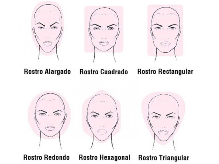 CÓMO APLICAR LA TÉCNICA DEL VISAGISMO EN MAQUILLAJE - Blog de Cazcarra